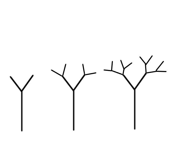 Fractals: Math is Written in the Leaves — Saskatchewan Science Centre