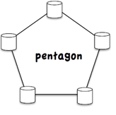 Toothpick Towers - Activity Challenge — Saskatchewan Science Centre