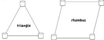 Toothpick Towers - Activity Challenge — Saskatchewan Science Centre