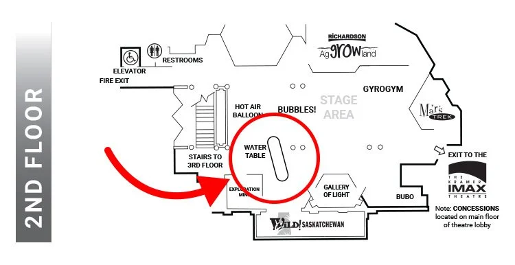 Water Table — Saskatchewan Science Centre