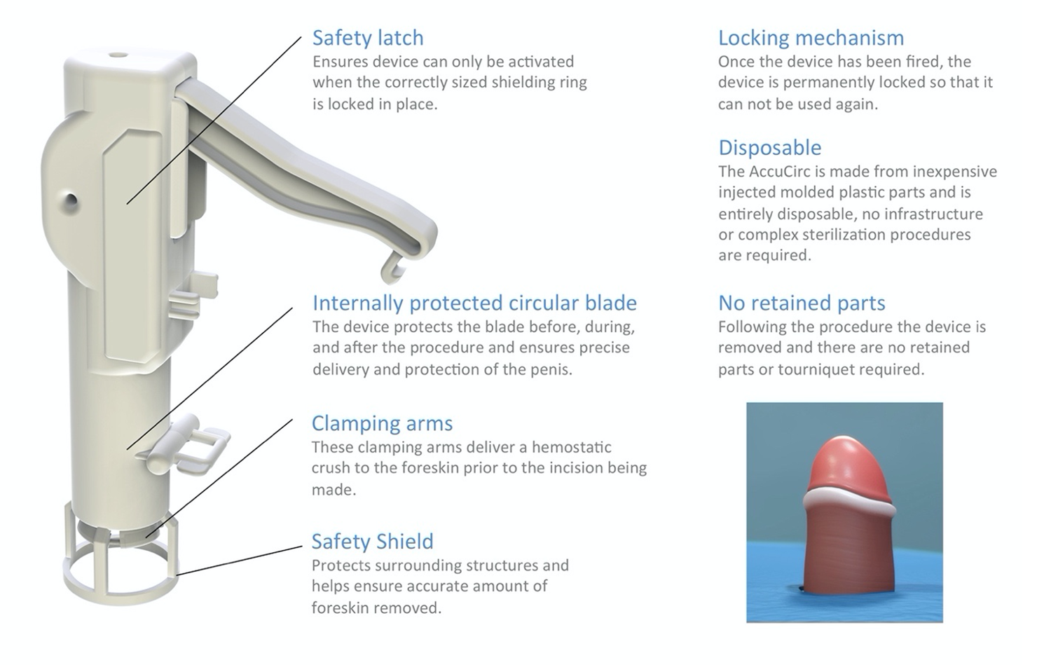 AccuCirc Device — SafeCirc Clinic