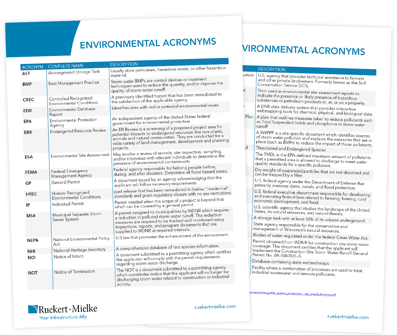 Easy as ABC... Environmental Acronyms Cheat Sheet — Ruekert & Mielke, Inc.