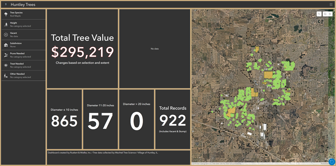 How the Village of Huntley Improves Tree Quality with GIS Dashboards ...