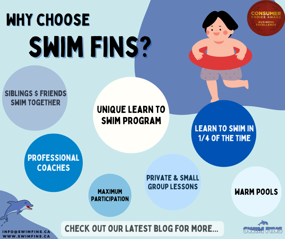 Why Choose Swim Fins? — Swim Fins Swim School