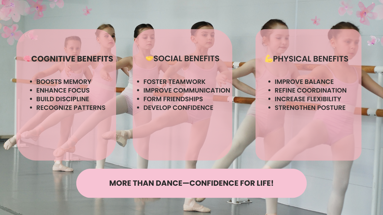 Best Age to Start Dance Classes for Kids - GDANCE Academy