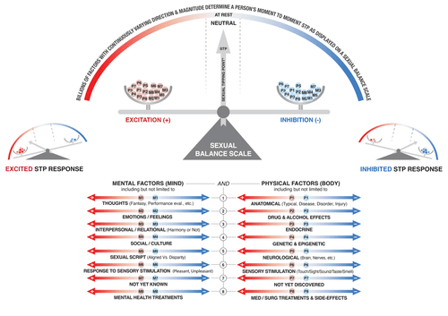 MAP Education & Research Foundation