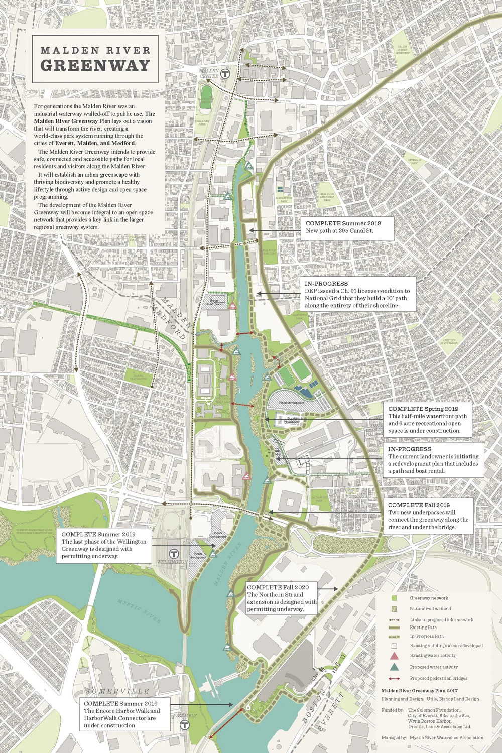 Big Win for the Malden River Greenway — Mystic River Watershed Association