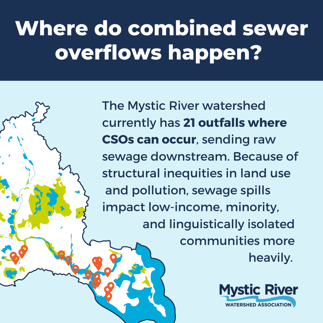 Mystic River Watershed Association | MyRWA | Boston