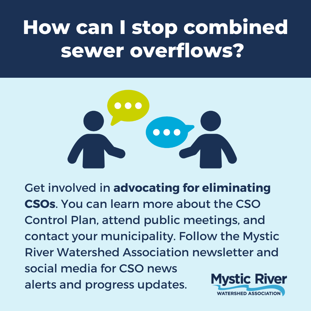 Mystic River Watershed Association | MyRWA | Boston