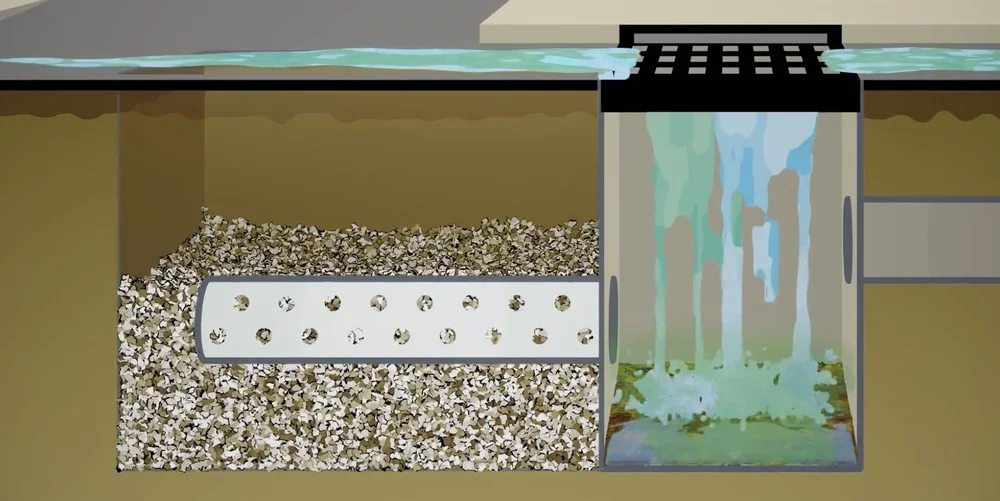 Trenches — Mystic River Watershed Association