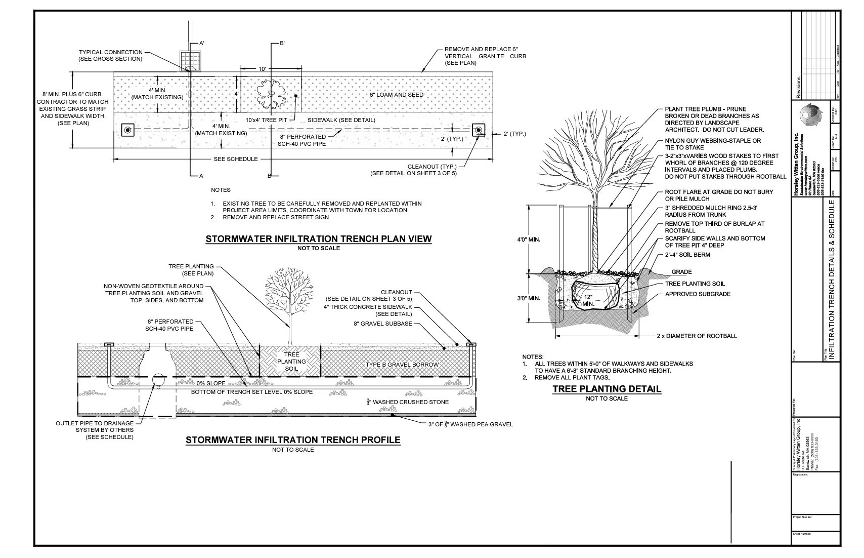 Tree Trenches — Mystic River Watershed Association