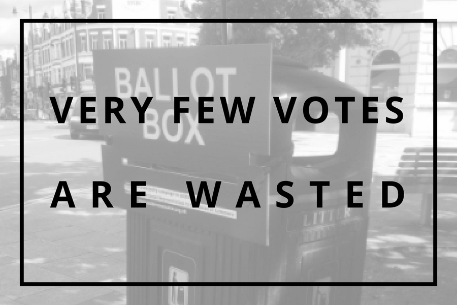 Make Votes Matter - What Proportional Representation would mean for the ...