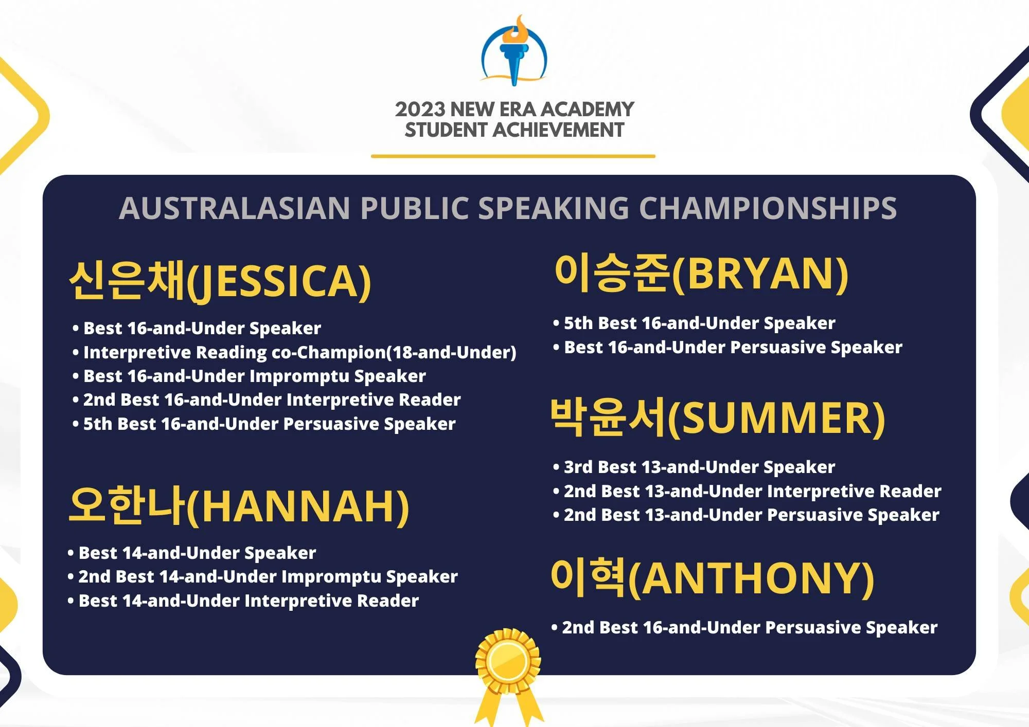 Public Speech Classes — New era of consulting