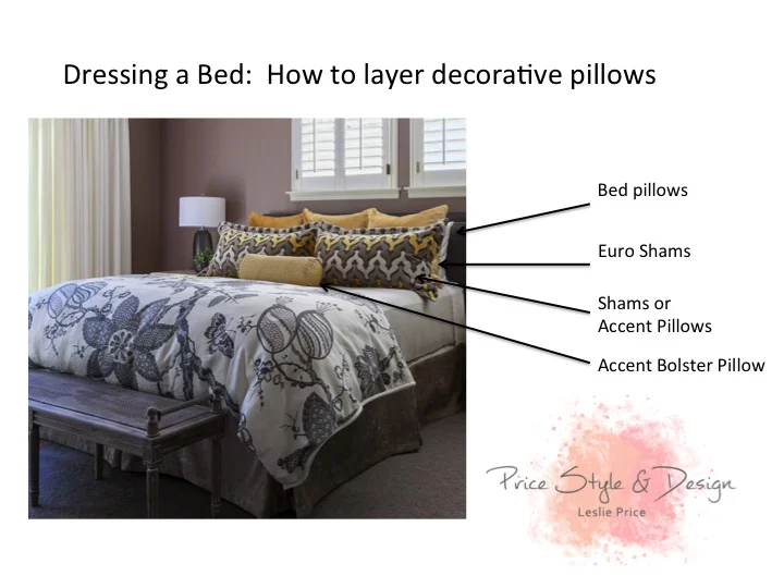 Make your Bed Beautiful: 5 Tips | Interior Design | Interior Designer ...
