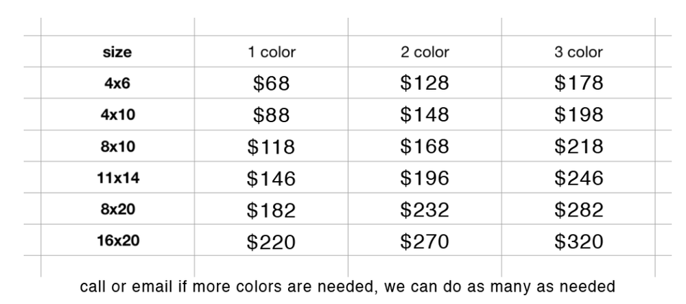 Dry Transfer | $68 shipped | Custom Dry Transfers | Prototype Graphics ...