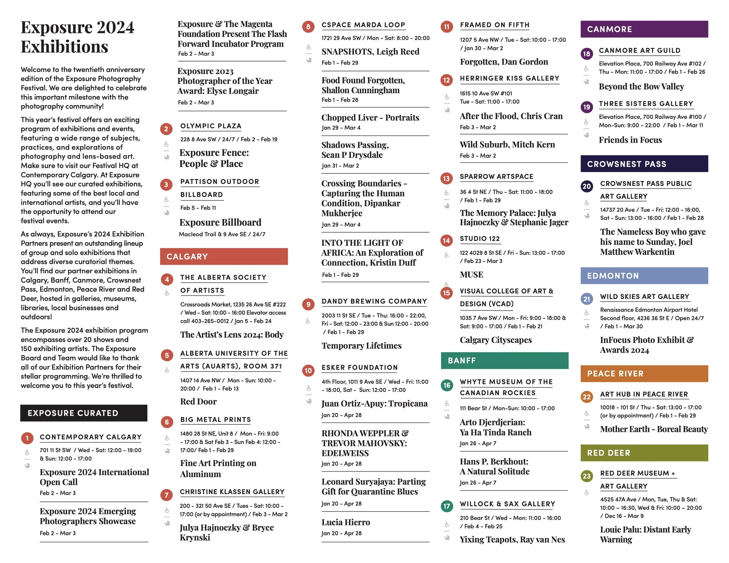 Exposure 2024 Map — Exposure