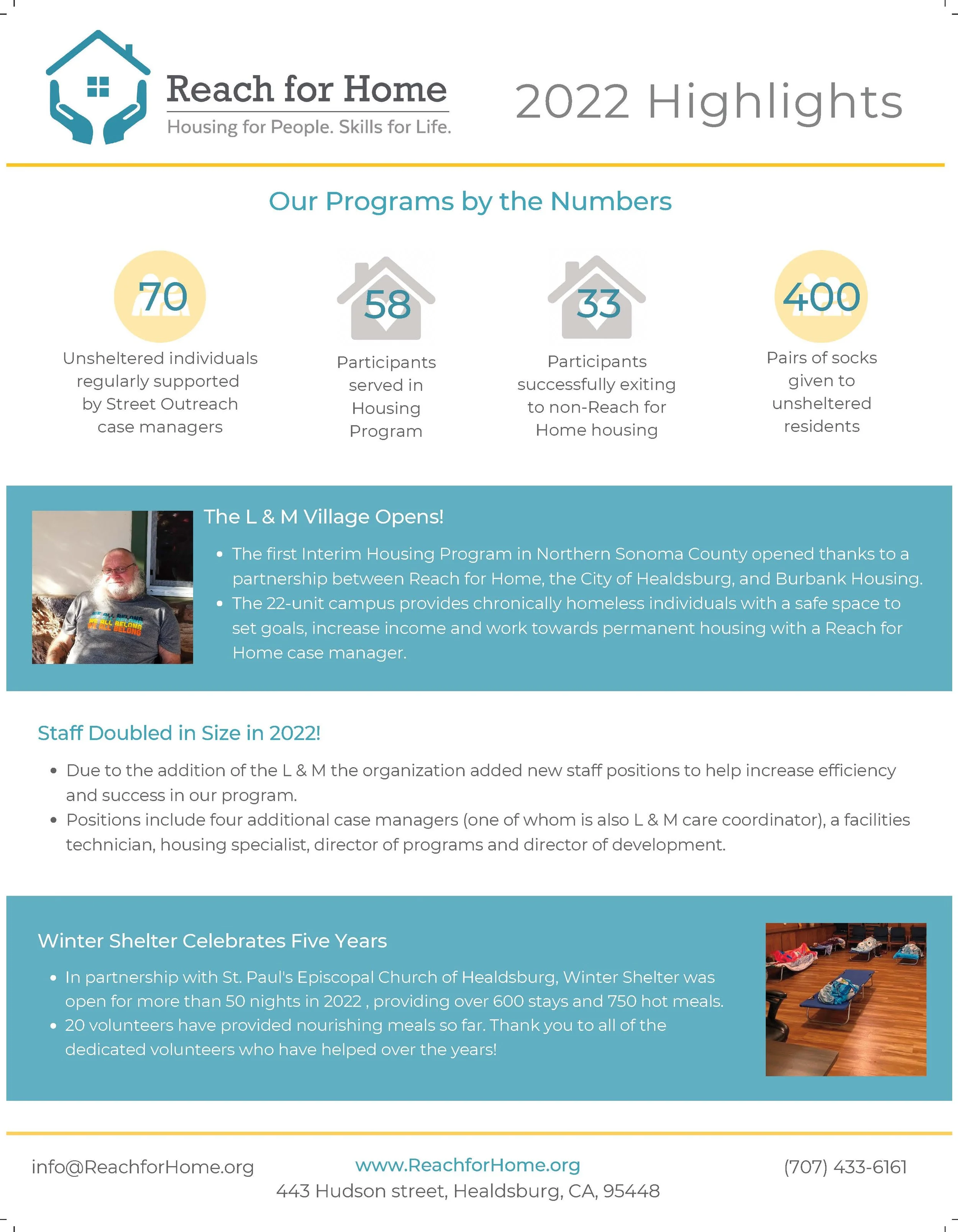2022 Highlights — REACH FOR HOME