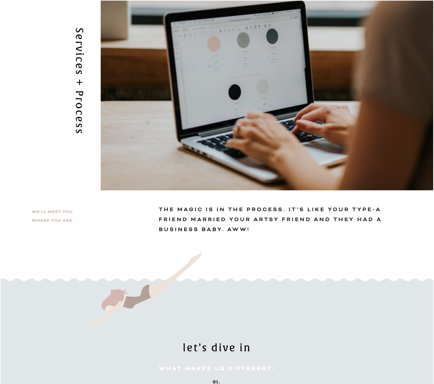 Create an Engaging About Page : Part 1 — June Mango® Design | Go Live ...