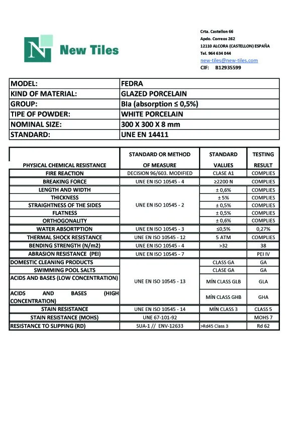 New Tiles — Powerline Imports