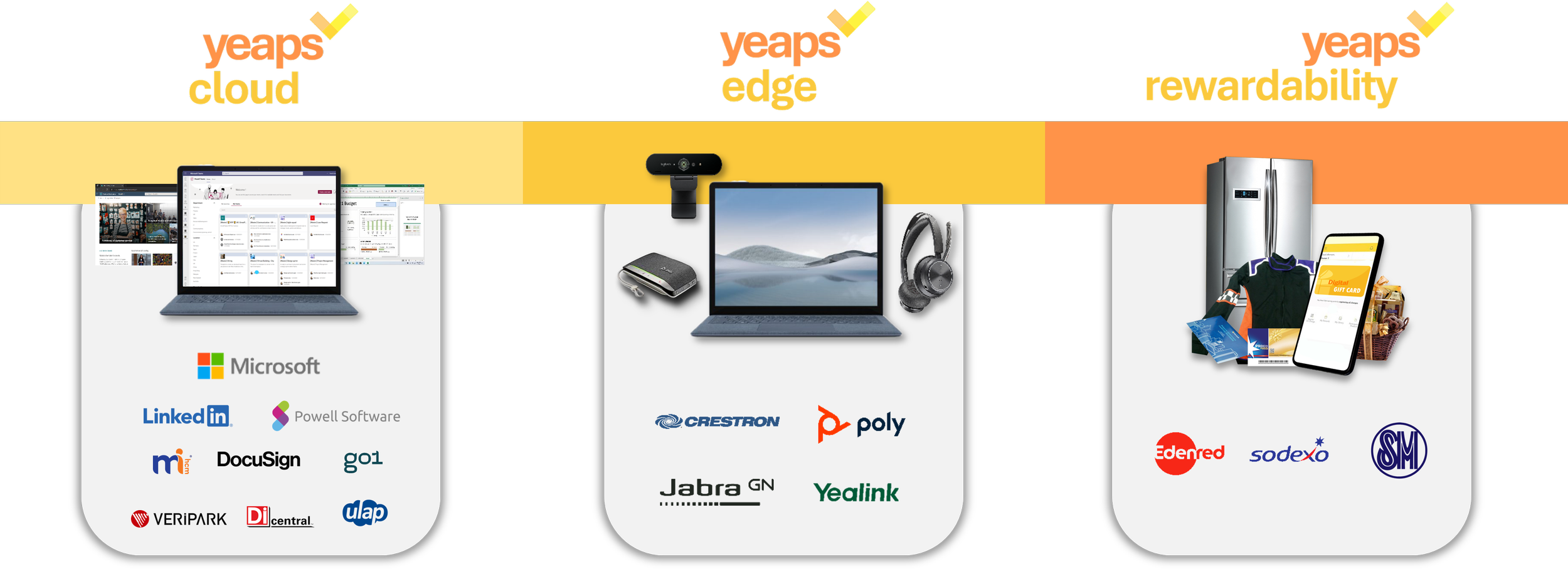YEAPS is Your Enablement and Acceleration Partner for Success ...