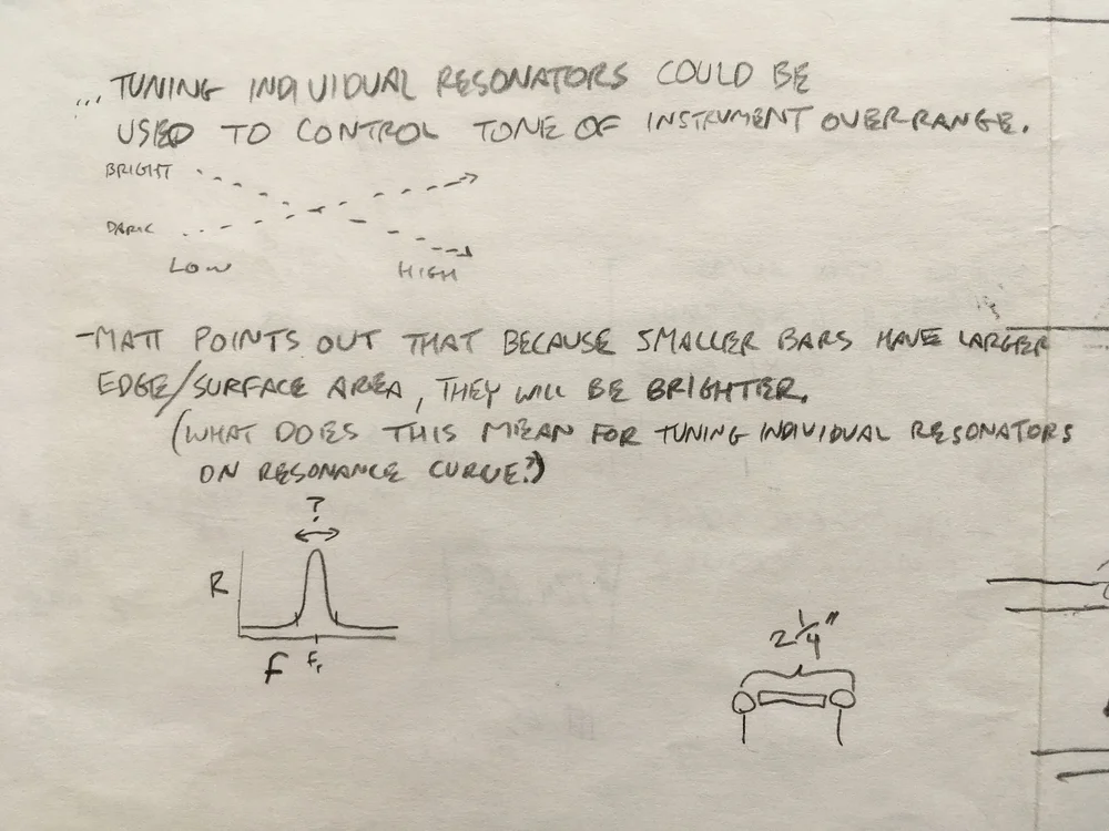 Refurbishing a Jenco Vibraphone — JEFF ZAHOS