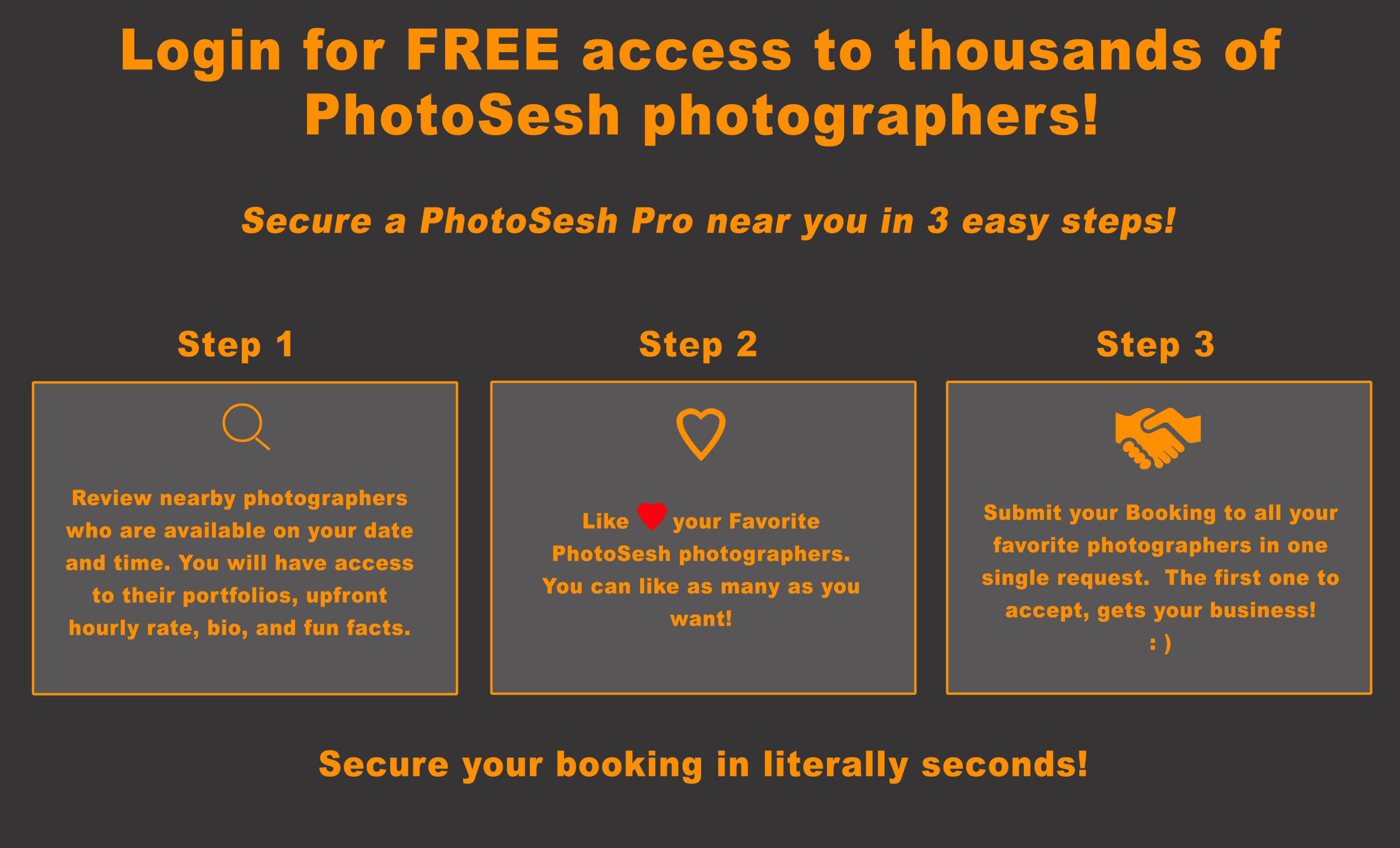 PhotoSesh | On - Demand Affordable Local Photographers Near Me. Easiest ...