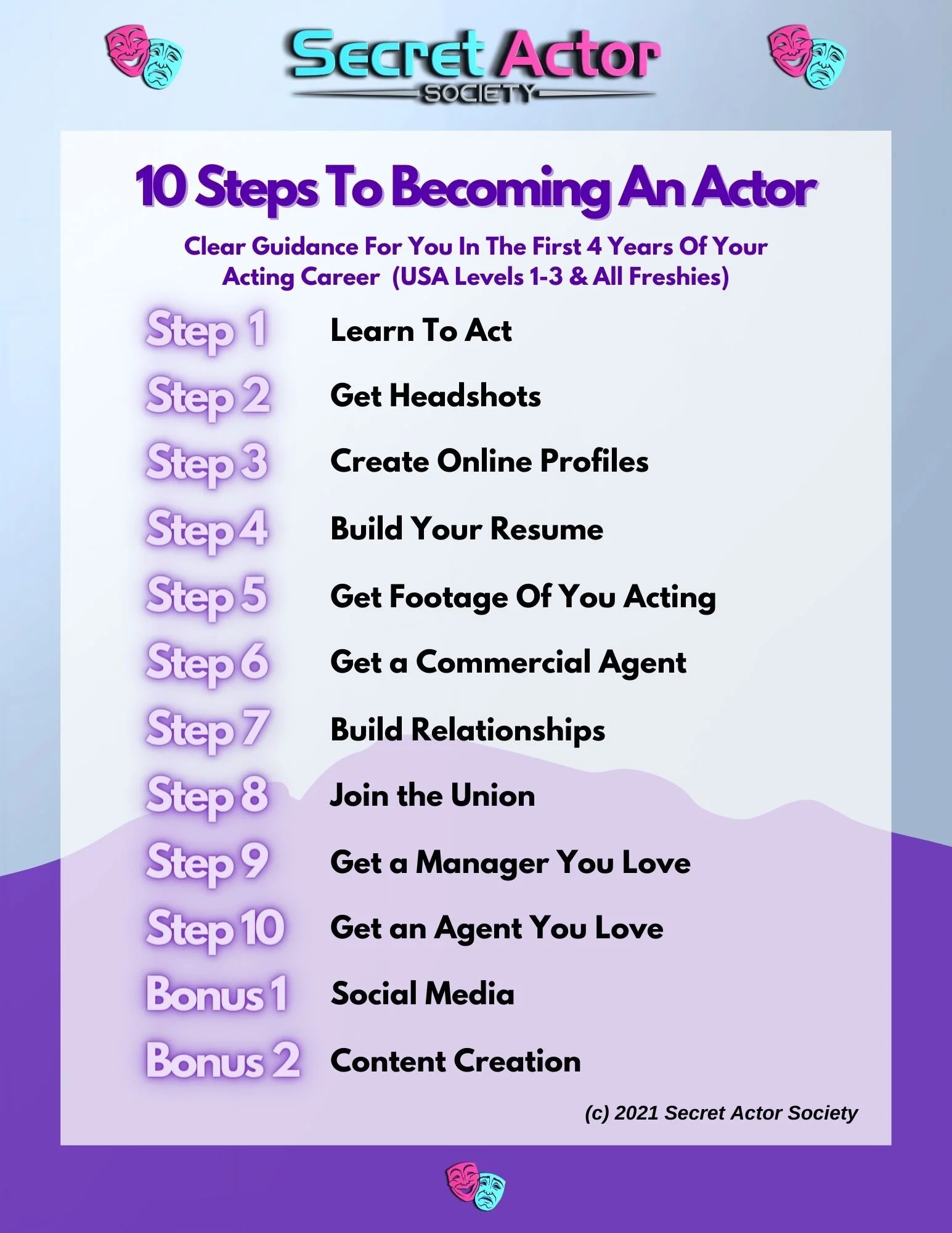 Best Way To Become An Actor : How to Become a Bollywood Actress: 15 ...