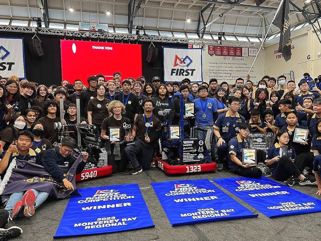 2023 — TEAM 5940 | BREAD