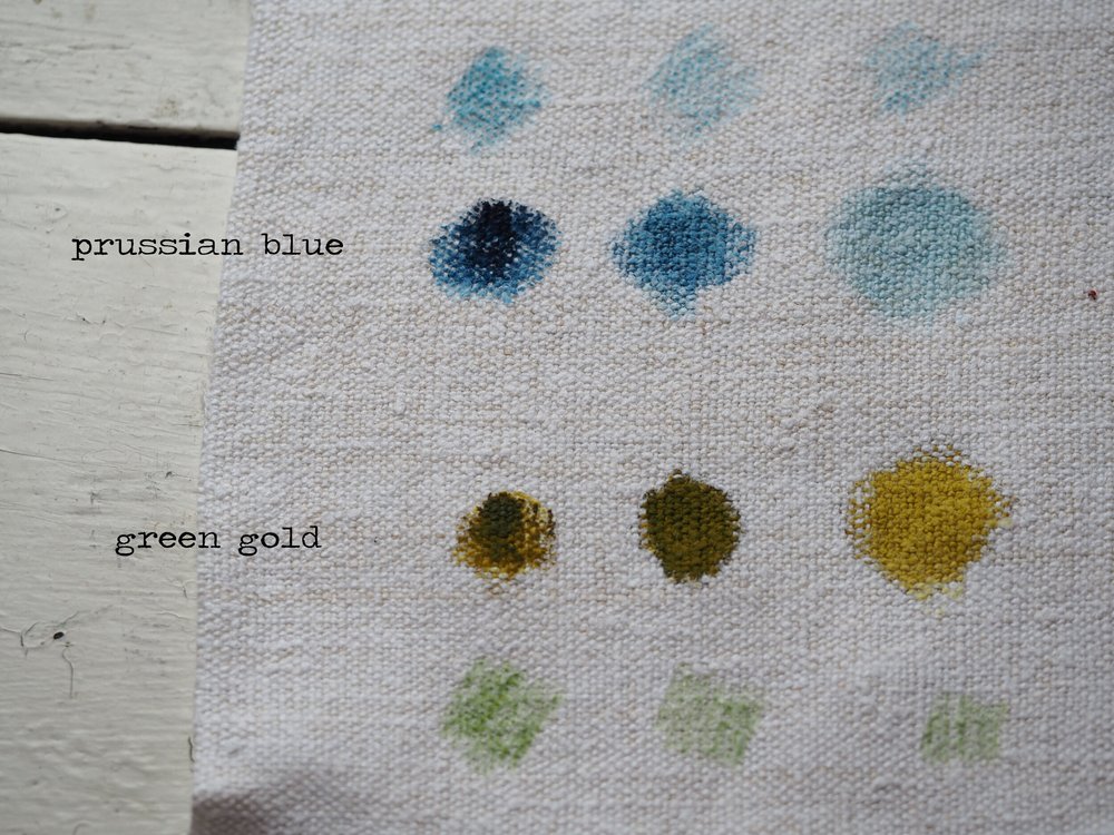 Beginners Guide to Painting on Linen — The Stitchery
