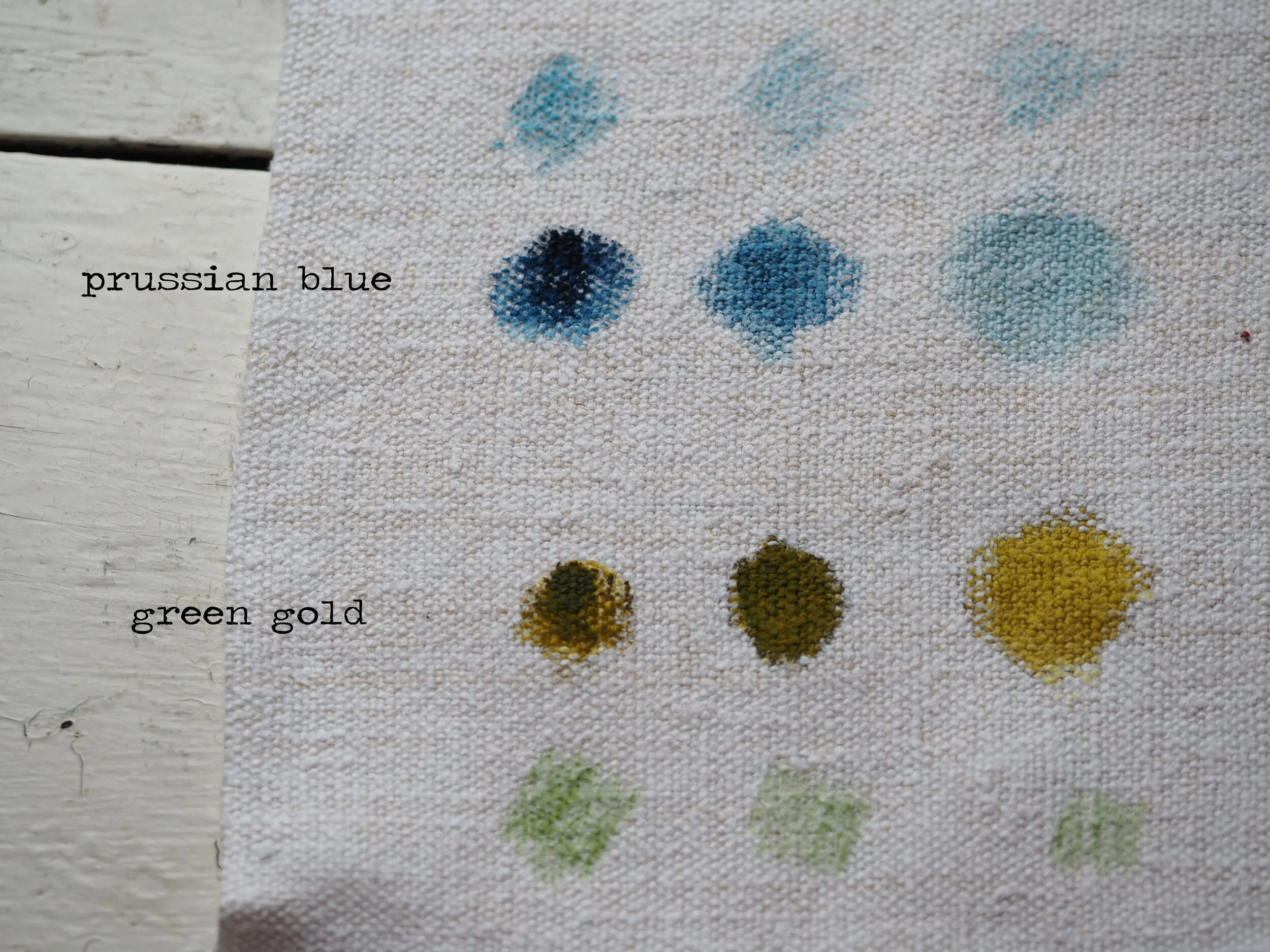 Beginners Guide to Painting on Linen — The Stitchery