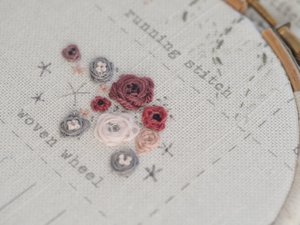 Blog — The Stitchery