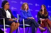 Portfolia Investing Funds Designed For Women
