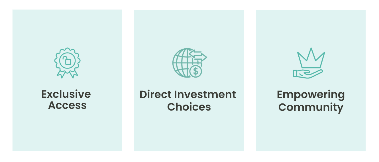 Portfolia Investing Funds Designed For Women