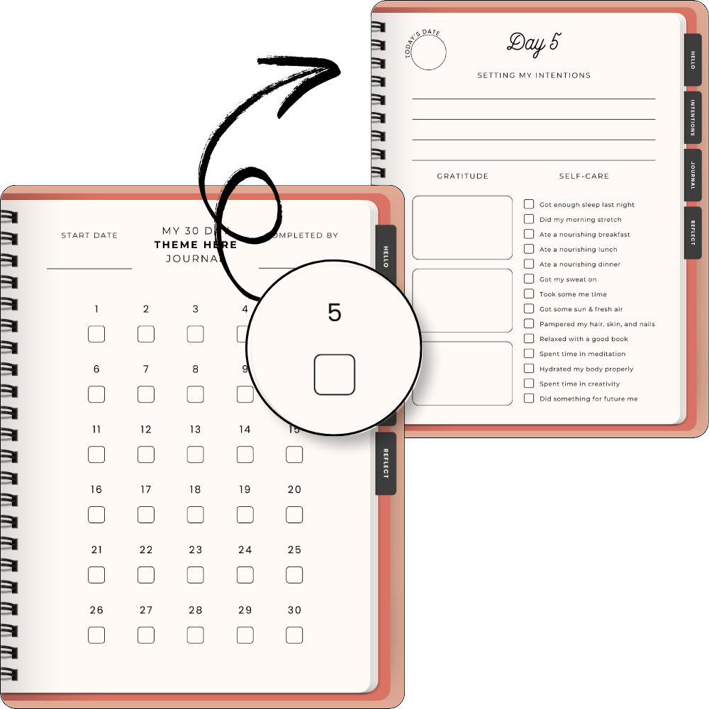 Digital Journal Template for Canva — Secret O.W.L. Society | Take 100% ...