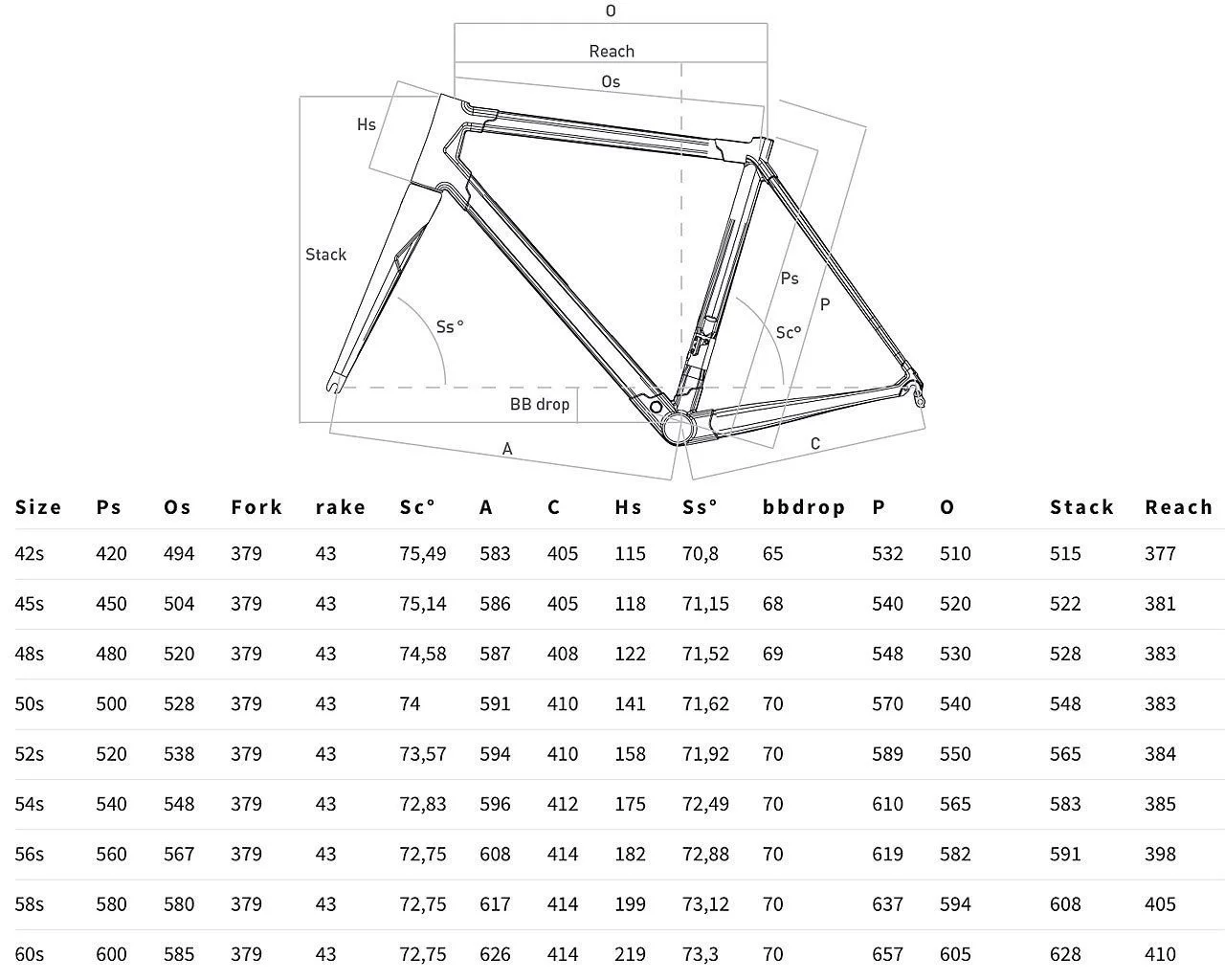 ACME Bicycle Co. -Store