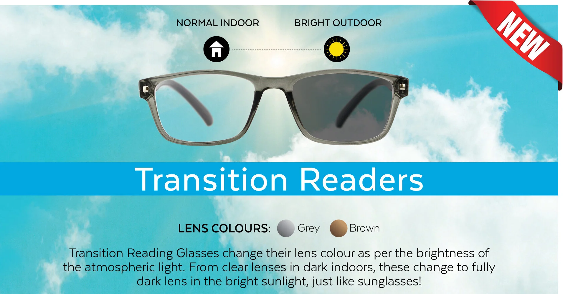 PACIFIC CONSUMER LINK