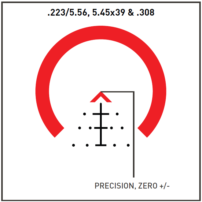 Primary Arms SLx 3x MicroPrism — Firearms Insider