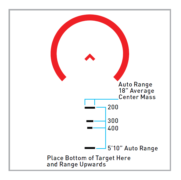 Primary Arms GLx 1x MicroPrism — Firearms Insider