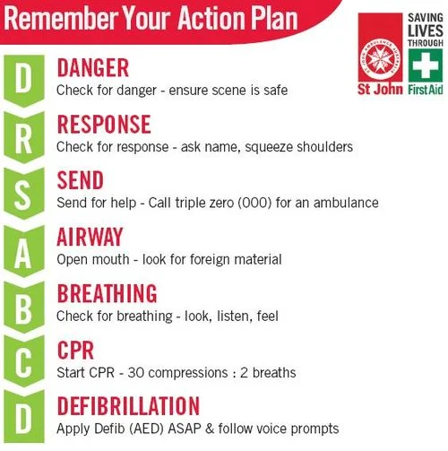 What to do AFTER you have been in a fight — Zachary Phillips