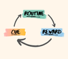 How To Make Positive Habits Stick — ZACHARY PHILLIPS