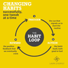 How To Make Positive Habits Stick — ZACHARY PHILLIPS