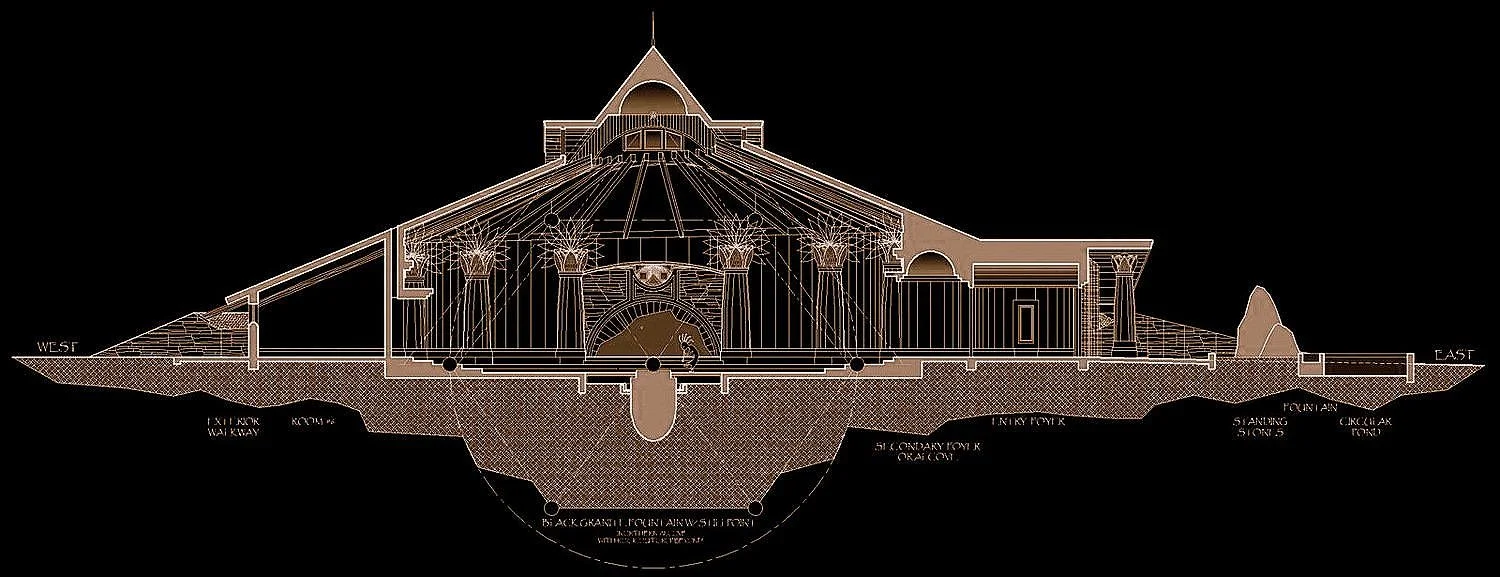 Temple — Stillpoint: Sacred Geometry & The Evolution of Consciousness