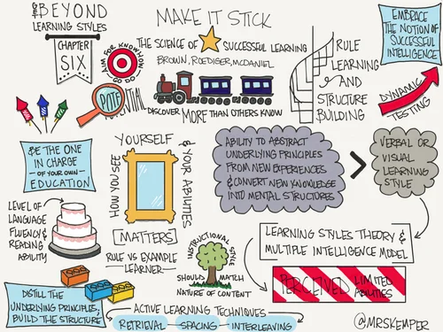 Make it Stick | Pooja K. Agarwal, Ph.D.