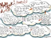 Download free resources for the book Make it Stick