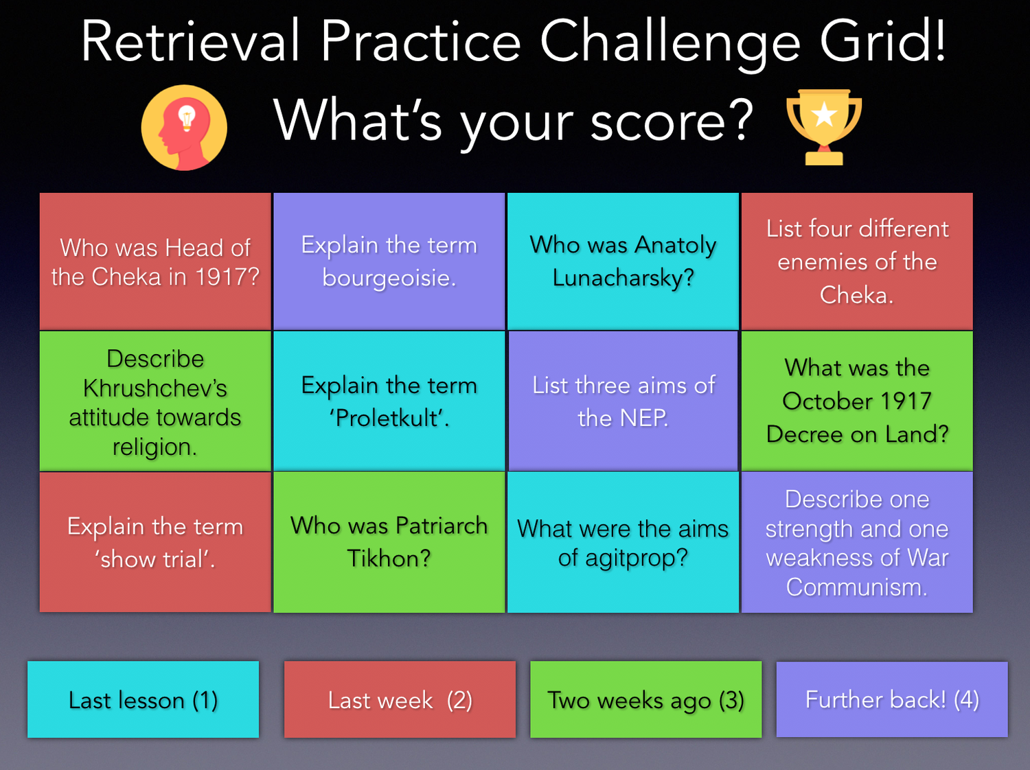 Download, adapt, and create Retrieval Grids to boost learning!