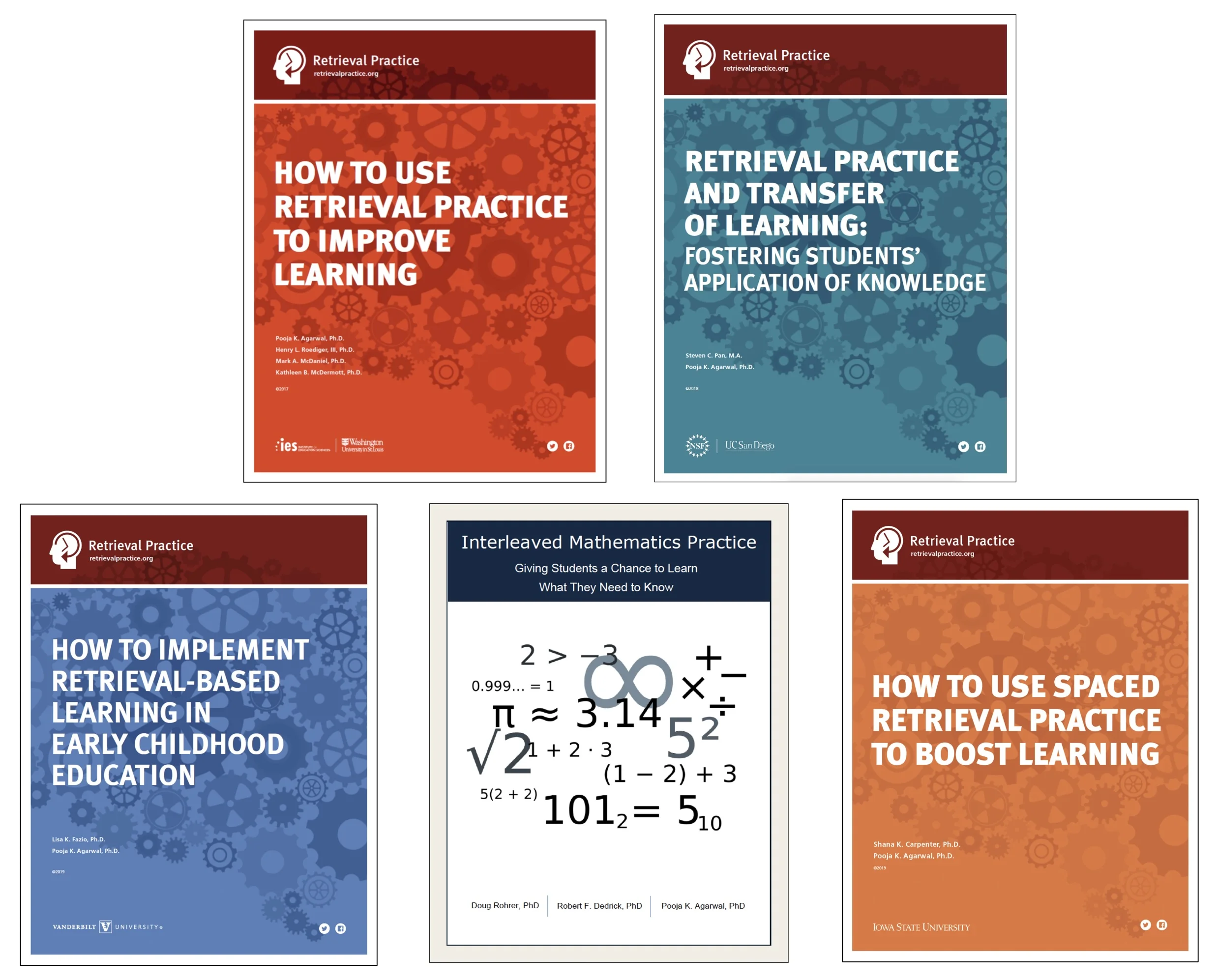 Unleash the Science of Learning – Retrieval Practice