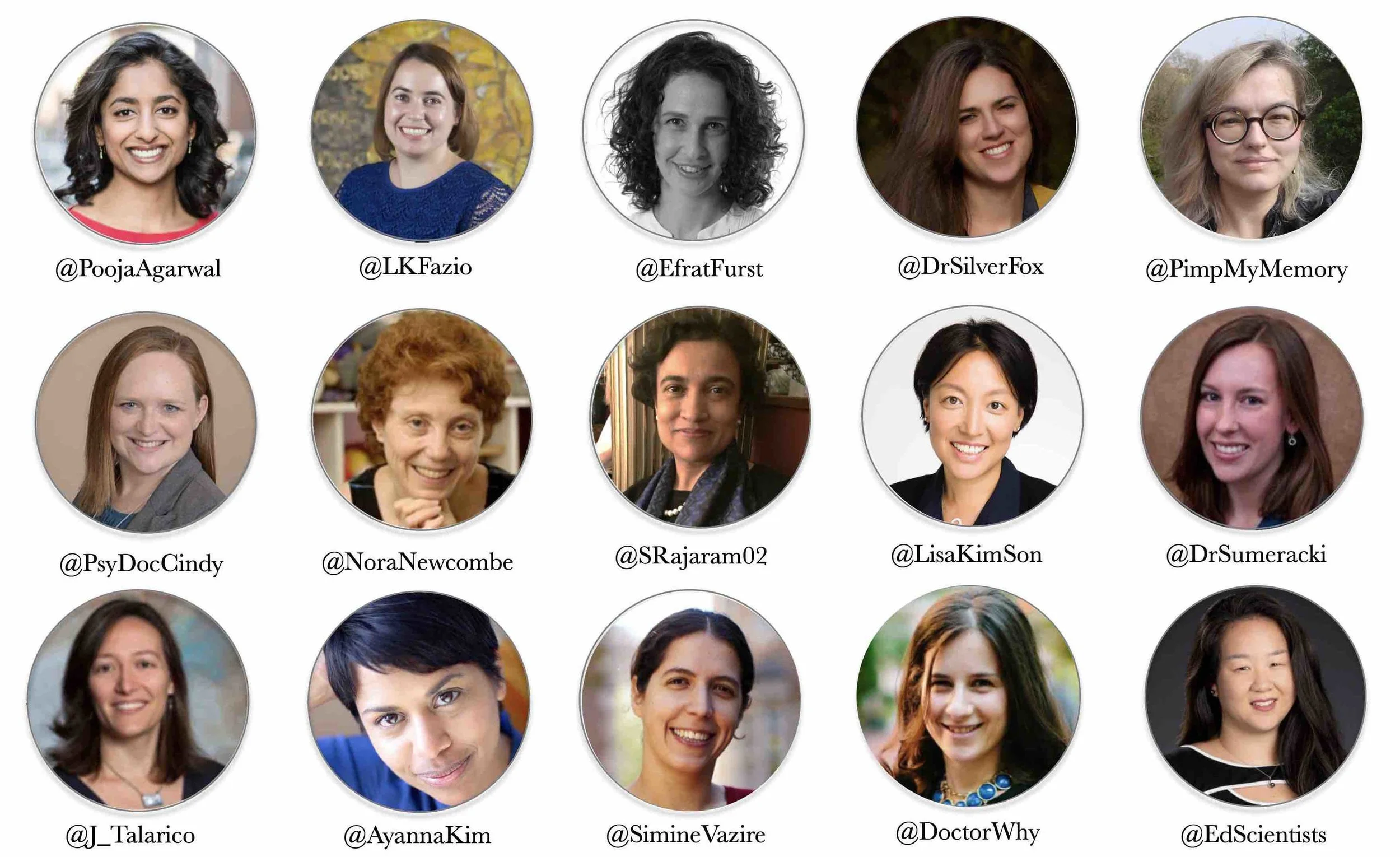 This is what a cognitive scientist looks like – Retrieval Practice