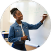 Use white boards for flexible retrieval practice