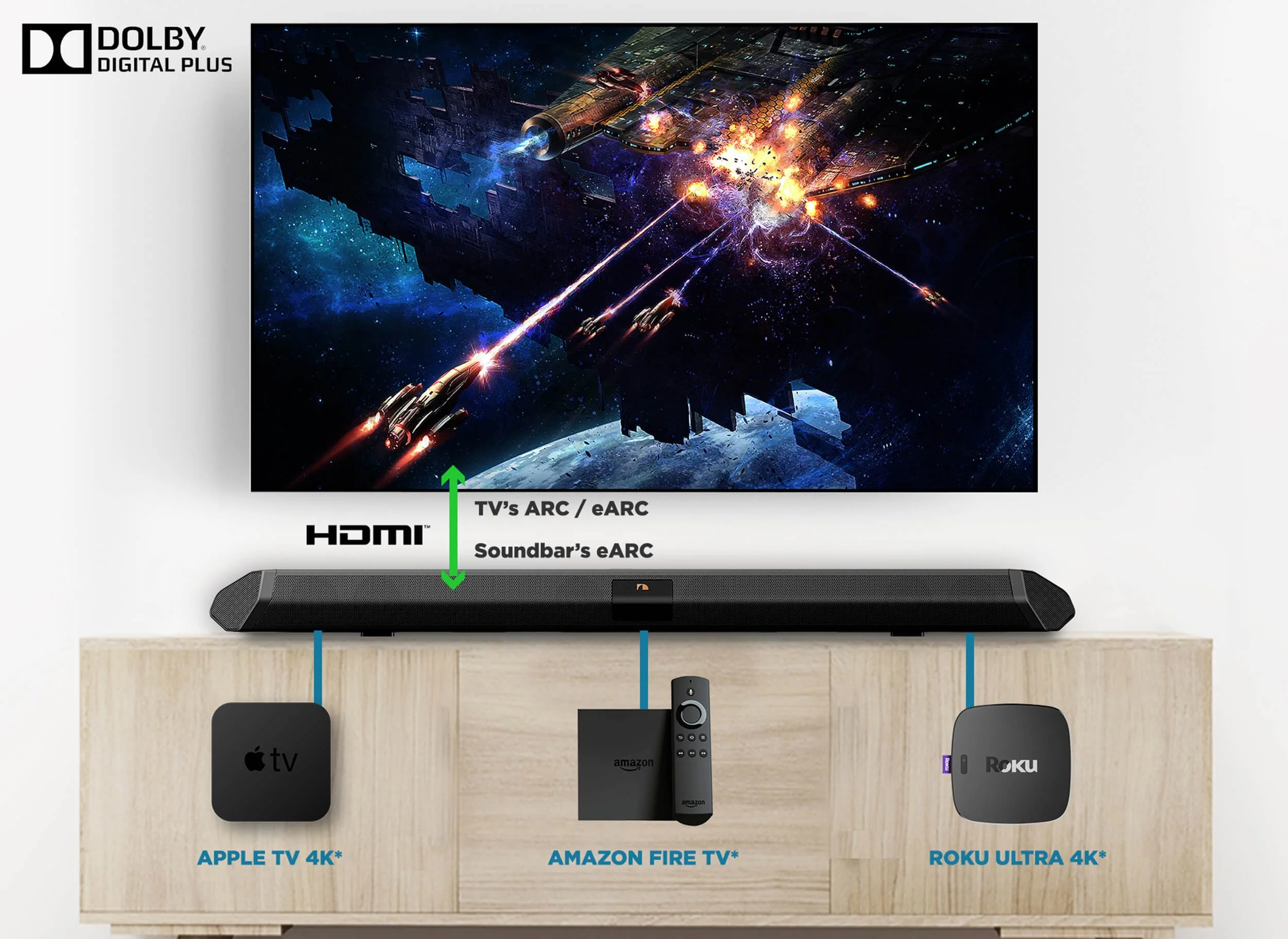 The Ultimate Dolby Atmos Guide