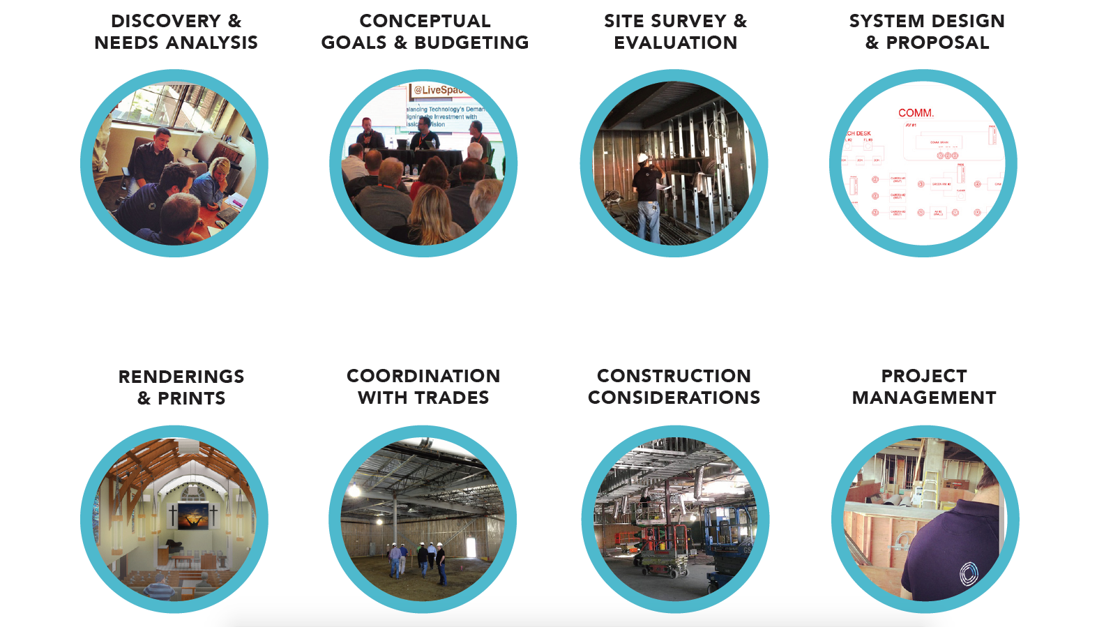 Design & Integration — LiveSpace